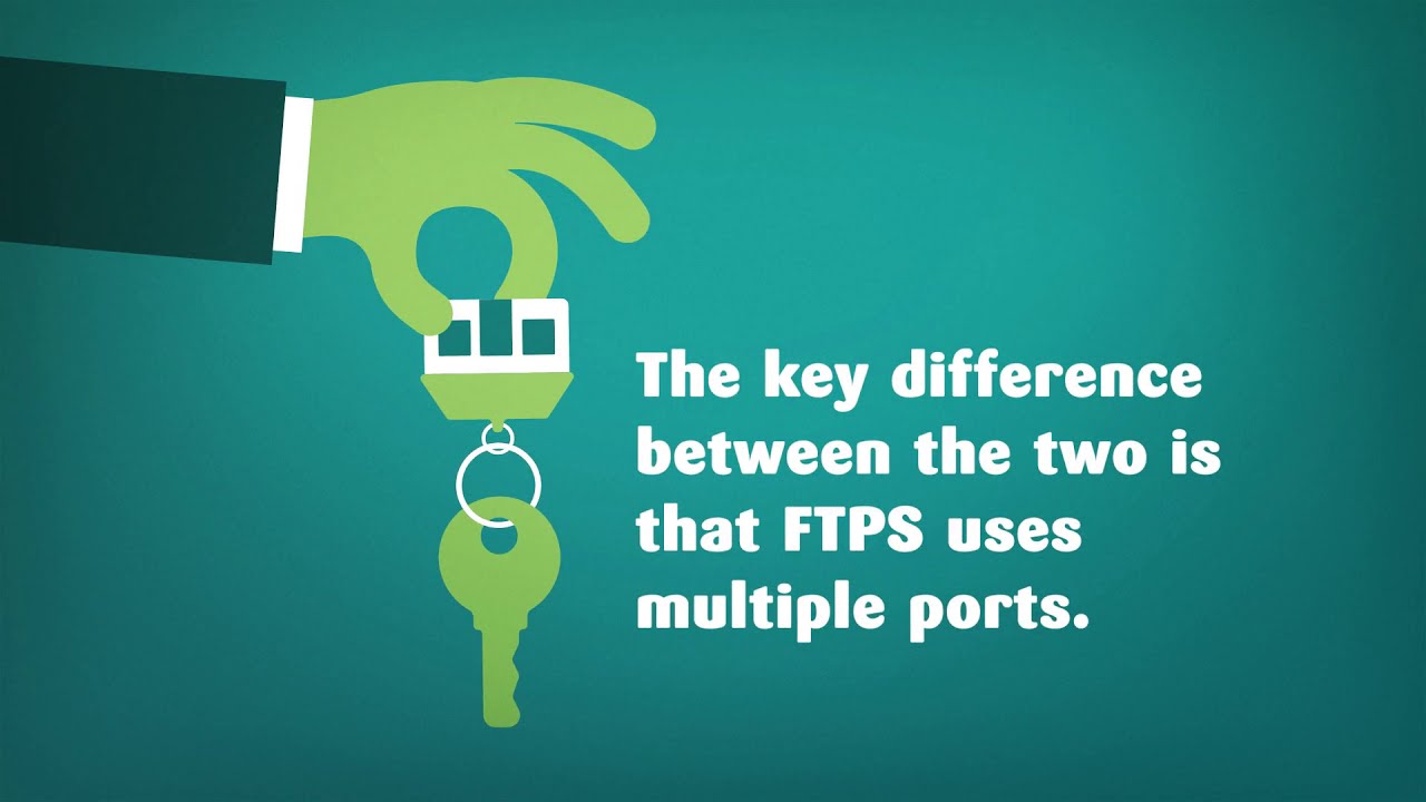 SFTP vs. FTPS | The Key Differences