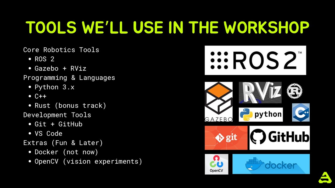 Installation Class 1
