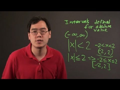 Definition of Absolute Value Intervals : Math Definitions & More