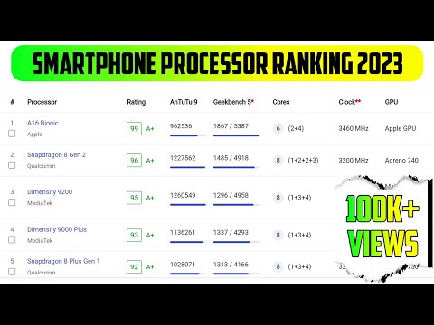 Smartphone Processor ranking in march 2023 | Processor ranking |invest your money on right processor