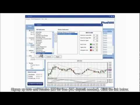 Plus500: Best NO-Costs Forex Broker Review