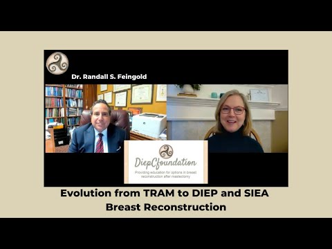 Evolution from TRAM to DIEP and SIEA Breast Reconstruction