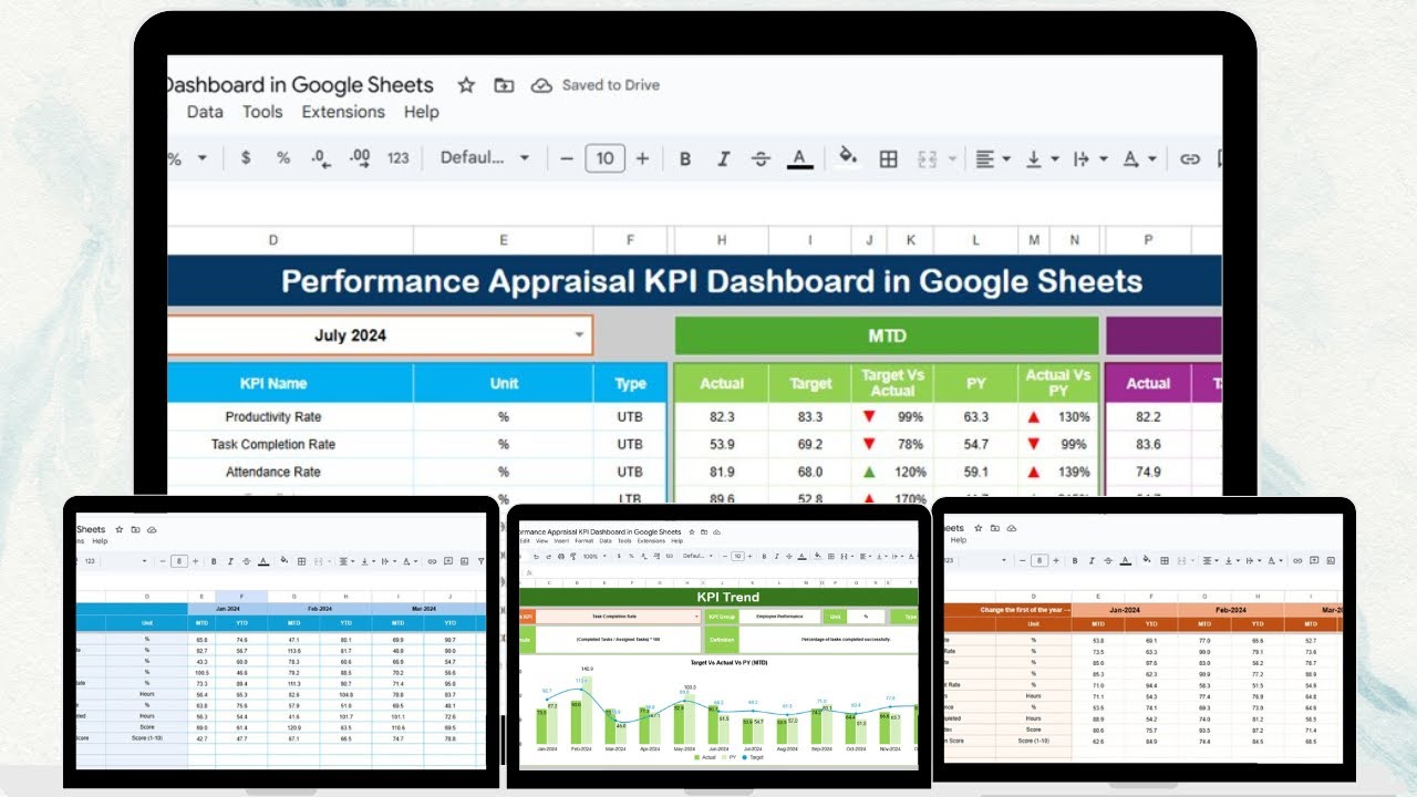 Performance Appraisal KPI Dashboard in Google Sheets
