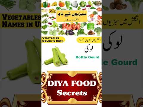 Vegetables Names in Urdu and English - Part 1 #food #vegetablesnameinenglish #vegetablesnames