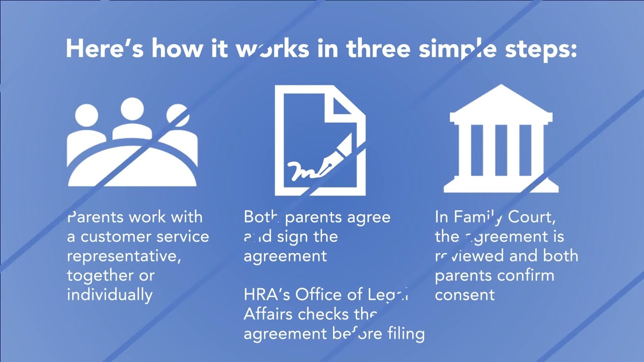 Understanding Child Support Agreements