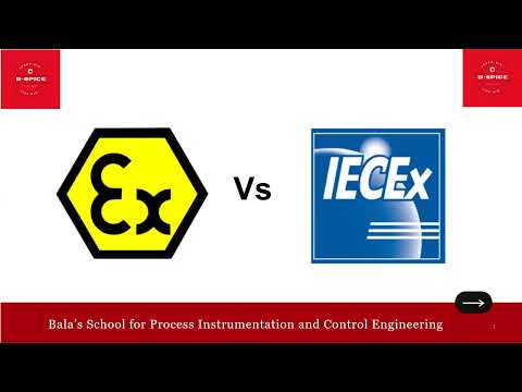 ATEX Vs IECEX