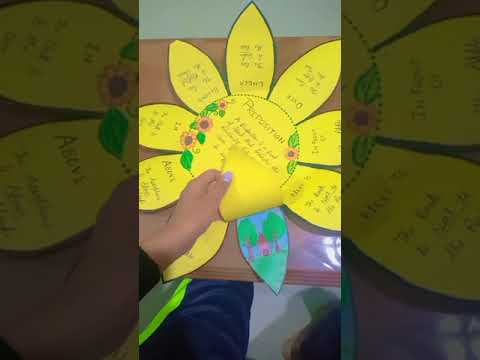 Easy and creative preposition project for students #project #divyuart #youtubeshorts #subscribe