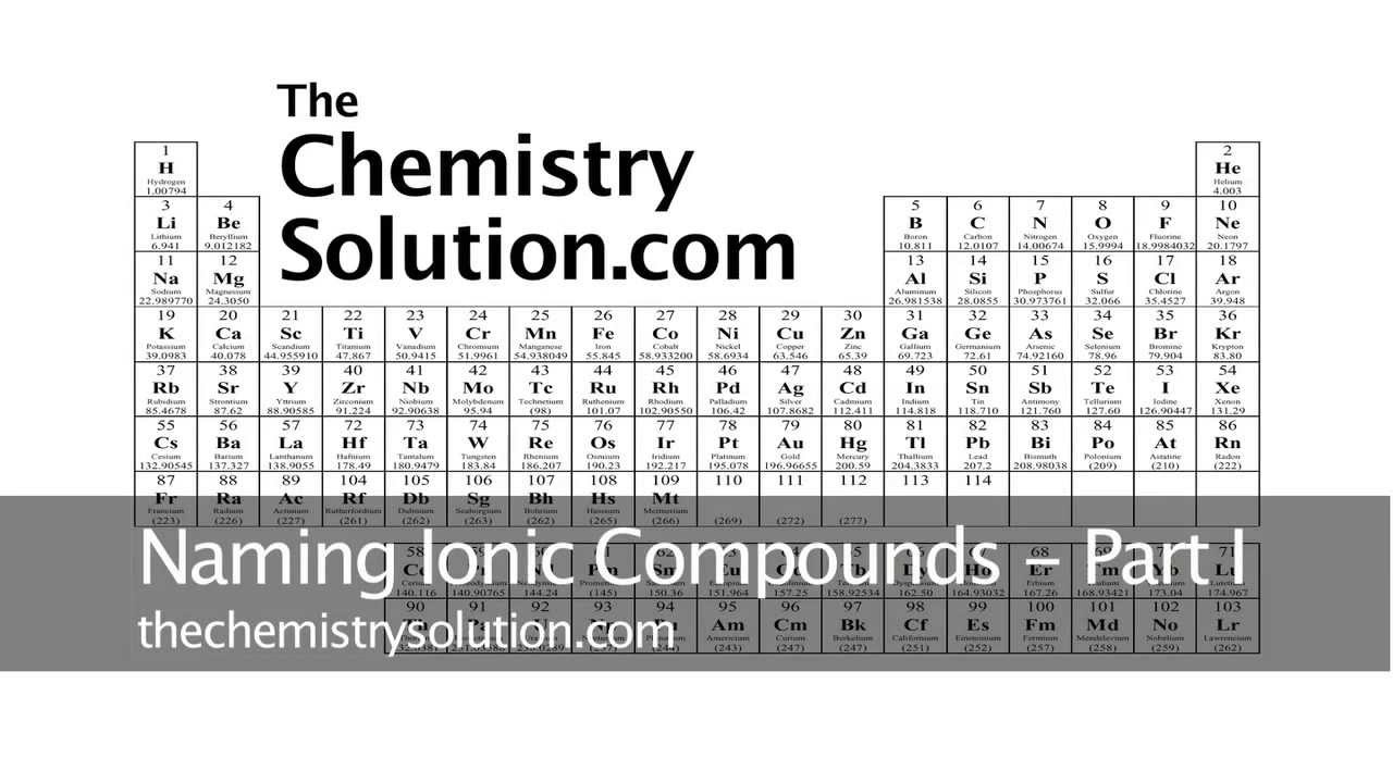 Naming Ionic Compounds - Part I- Binary Ionic Compounds, Includes Naming with Roman numerals