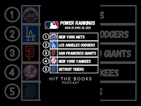 Power Rankings in the MLB for the week of 4/28/2025! ⚾️
