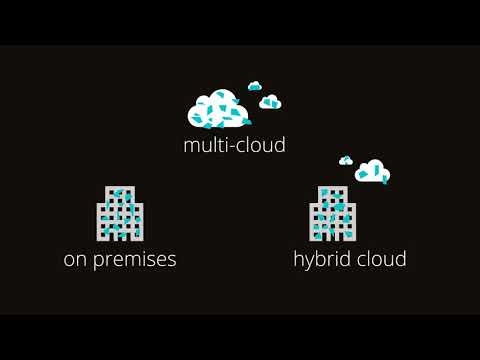 How Leonovus Works | Unlock the secret of hyper-secure, no vendor lock-in, enterprise data storage
