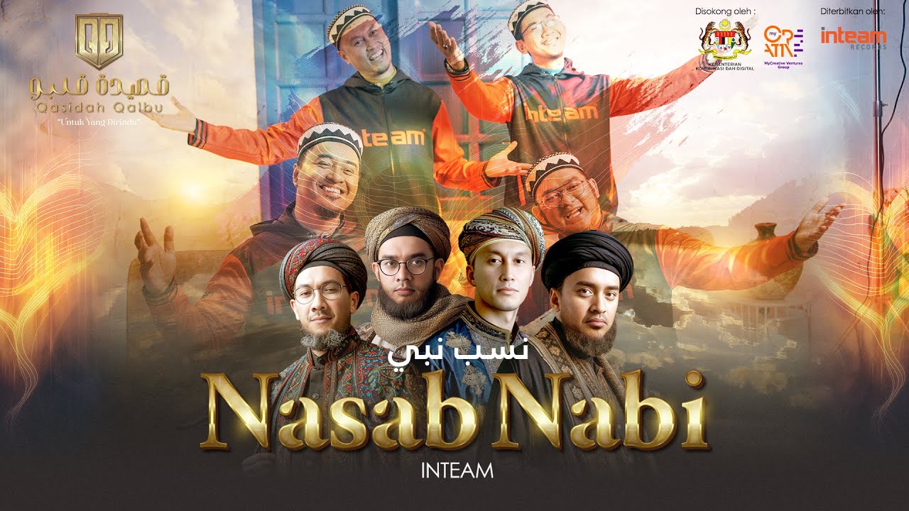Lyrics & Translations of NASAB NABI by Inteam | Popnable