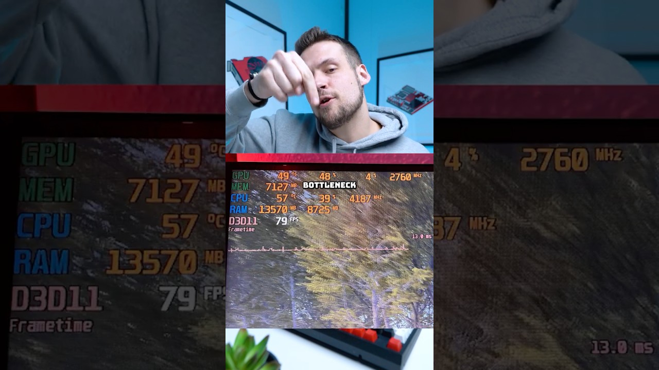 How to Find a CPU Bottleneck in Your PC