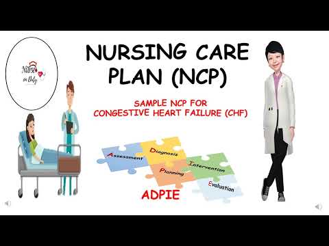 Sample of Nursing Care Plan (CHF)