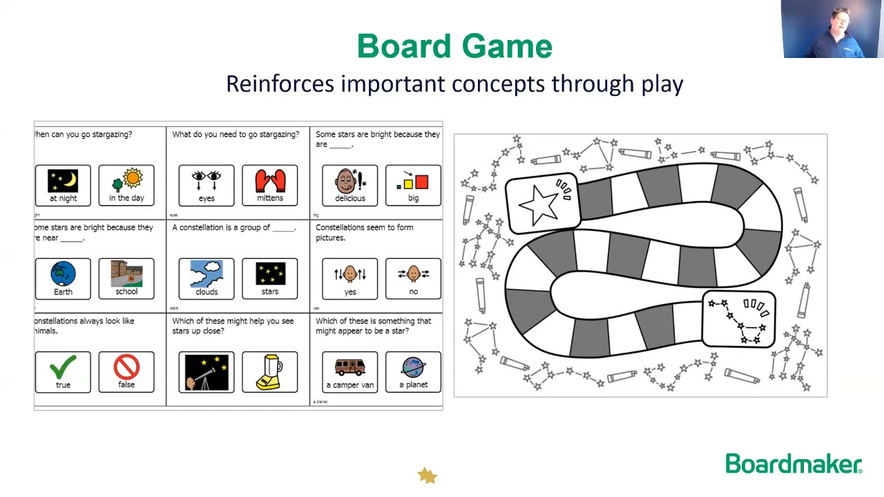 Using and Editing Boardmaker Activities to Go