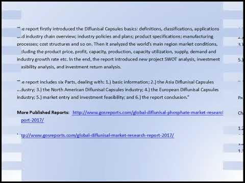 Global Diflunisal Capsules Market Research Report 2017