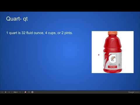 Customary Units of Measuring Capacity