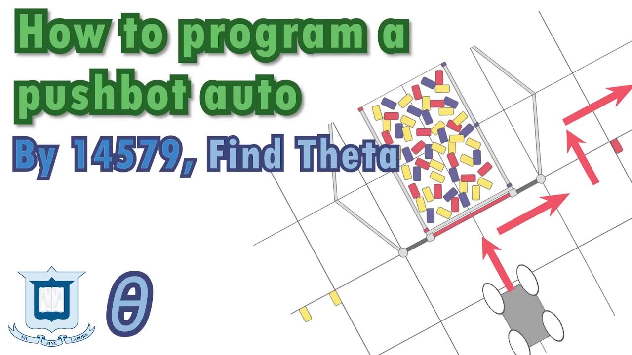 How To Program a Push-bot Auto FTC | FTC14579 Find Theta