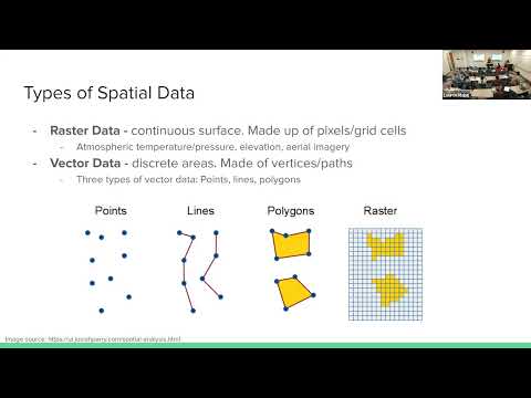 Intro to Making Maps with Google Earth Pro
