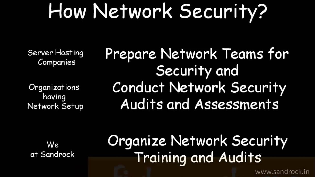 Offensive Network Security with Penetration Testing