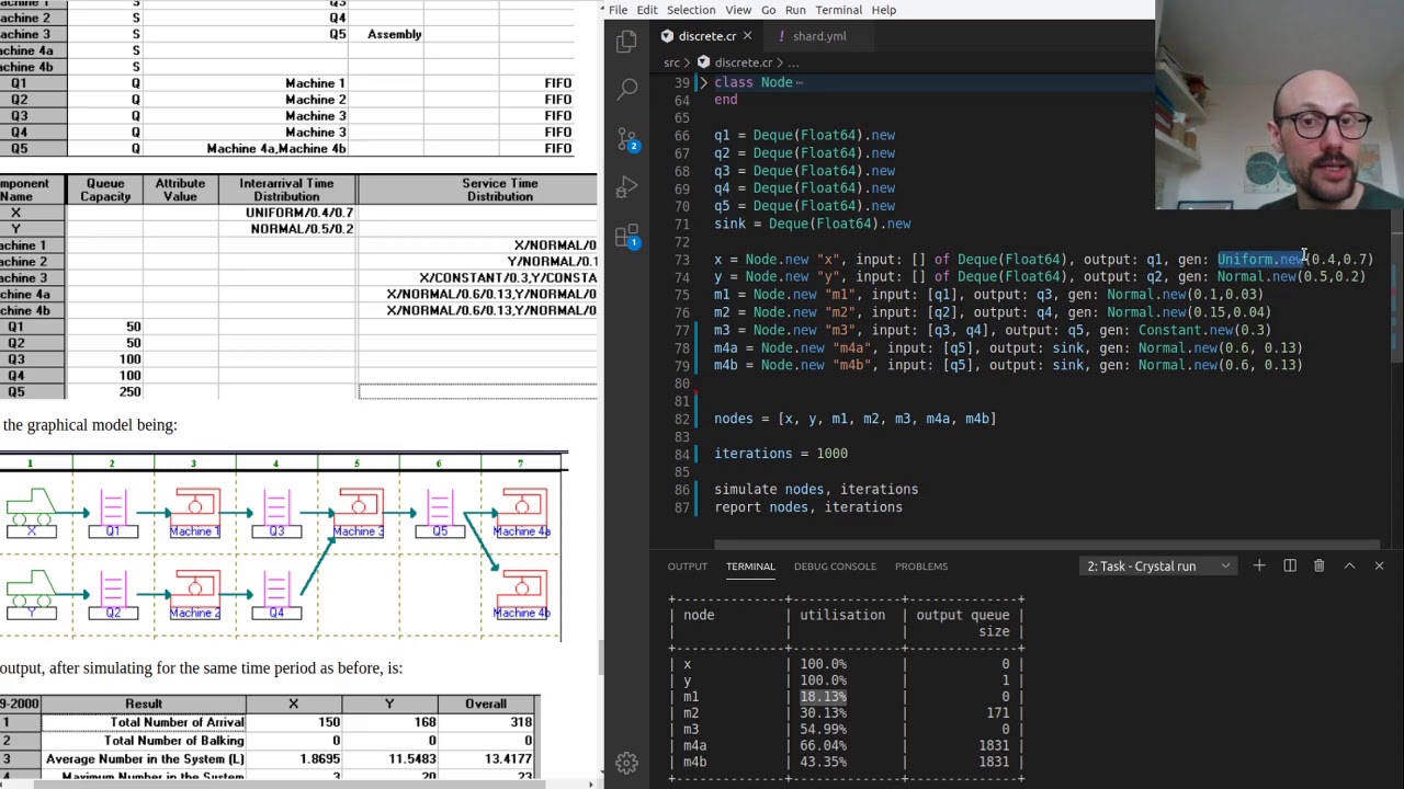 Understanding queuing systems with Discrete-Event Simulation (3/3)