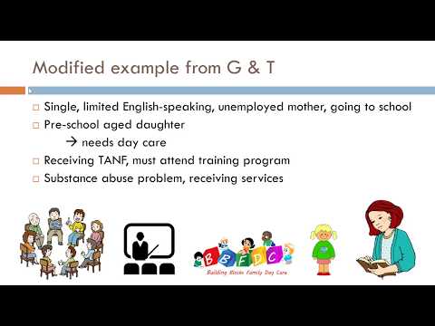 Part 6: Gilbert & Terrell, Policy Analysis Framework, Delivery System Issues