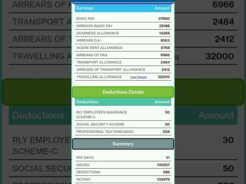Salary of JE #indianrailways #railways #rrb #railways #2024 #jobs