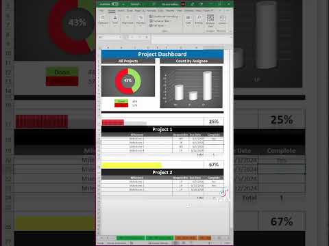 Excel project dashboard tracker short