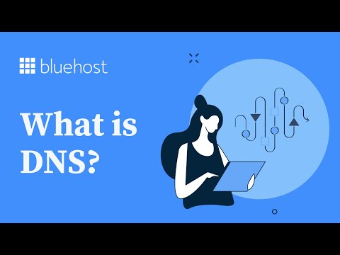 What is DNS?