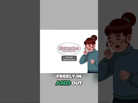 What are Obstructive Lung Diseases? 🫁