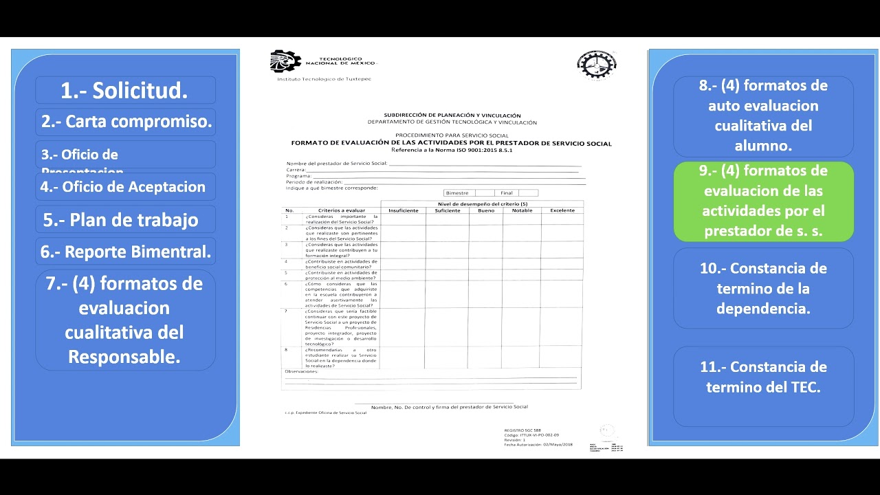 Información importante de reportes bimestrales de Servicio Social 2020