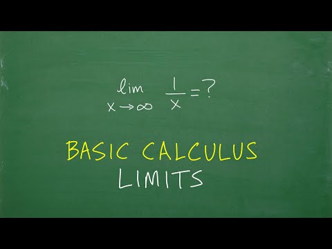 What is a Limit in Calculus? β a very basic introduction