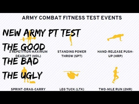 New ARMY PT test