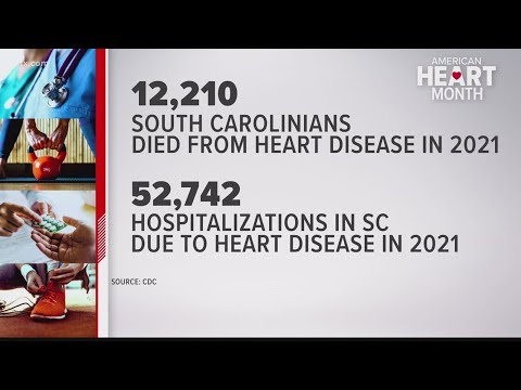 How stress impact your heart's health say doctors