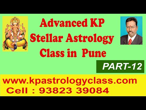 KP Astrology Class in English in Pune - 12 | Cuspal Interlink in KP Astrology | Astro Devaraj
