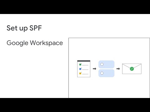 Set up SPF to prevent spoofing and ensure message delivery