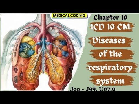 ICD-10 CM CLASS - 15 ll CHAPTER - 10 DISEASE OF THE RESPIRATORY SYSTEM (J00-J99)