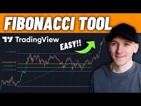 TradingView Fibonacci Indicator Tutorial (How to Draw Fibonacci)