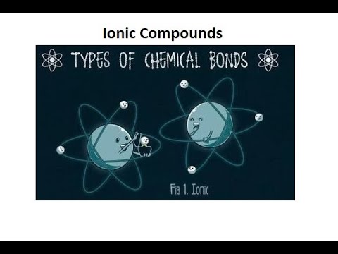 Forming Ionic Compounds