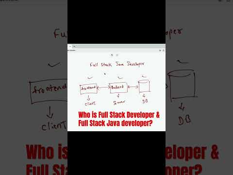 Who is a full-stack developer and a full-stack Java developer? Understand the Difference
