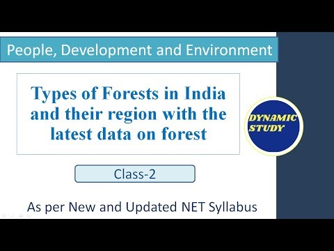 Types of forest in India - Class-2 - Unit-9 Paper-1 - Video Lecture ...