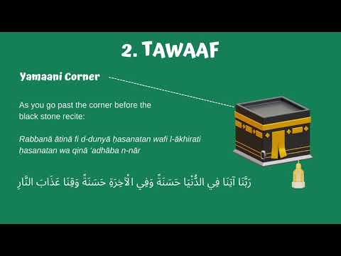 How To Perform Umrah - A Simple Guide