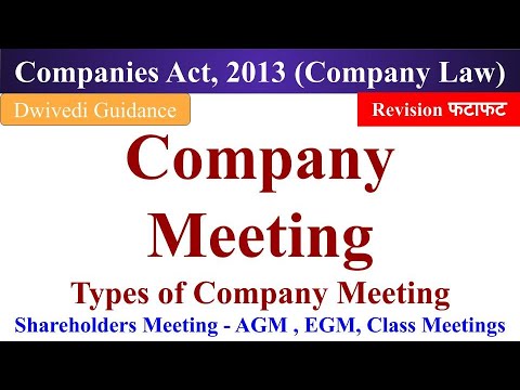 Company Meetings, Annual General Meeting, Extraordinary Meeting, Class Meeting, Company Law Practice