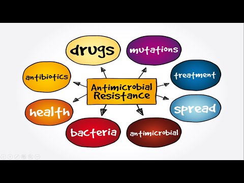 Drug Resistance || Antimicrobial Resistance: A Battle Against Evolving Microbes