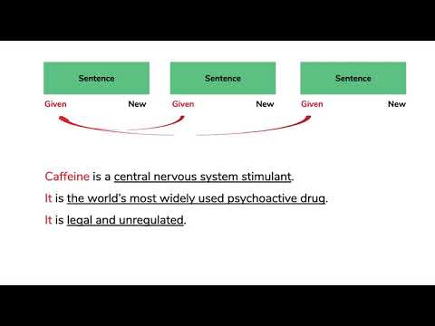 End focus principle