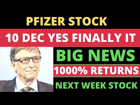 📈 Pfizer Stock Prediction - PFE Stock About To Explode? Institutions Are Buying