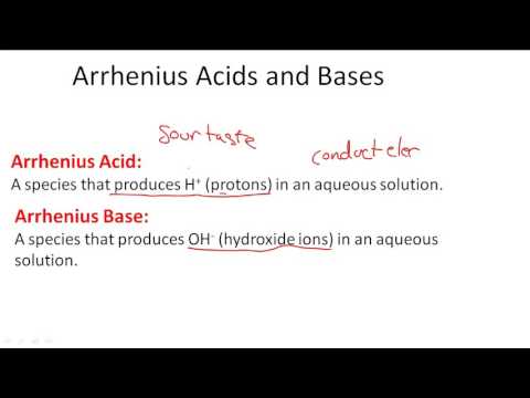 Arrhenius Acids and Bases