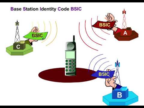 11 Basic Procedures 1 Base Station Identity Code BSIC