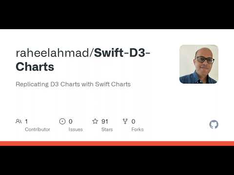 GitHub - raheelahmad/Swift-D3-Charts: Replicating D3 Charts with Swift Charts