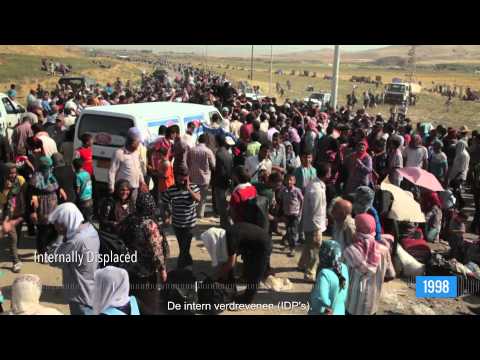 UNHCR Who we are