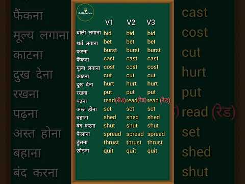 All 3 forms of verb are the same#shorts #english #englishspeaking #vocabulary #englishgrammar